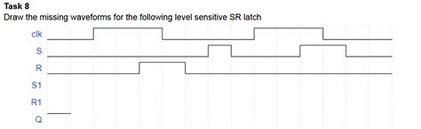 Solved Task 8draw The Missing Waveforms For The Following