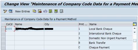 Solved How To Configure F In SAP S HANA SAP Community