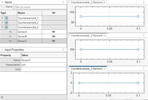 Review Design Error Detection Analysis Results Matlab And Simulink