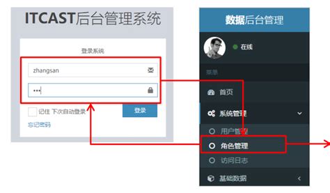 Springmvc拦截器案例：用户登录权限控制 高杰的博客