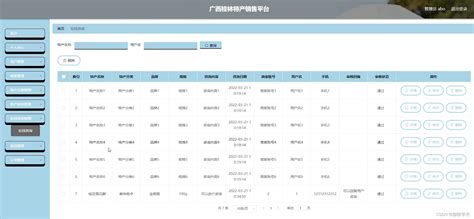 ssm毕设项目广西桂林特产销售平台u64r4（java vue mybatis maven mysql） csdn博客