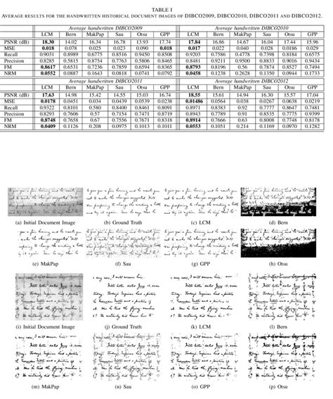 Binarization Results For The H05 And The H06 Handwritten Document