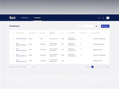 Contract Management System Pricing Cost And Reviews Capterra Uk 2025