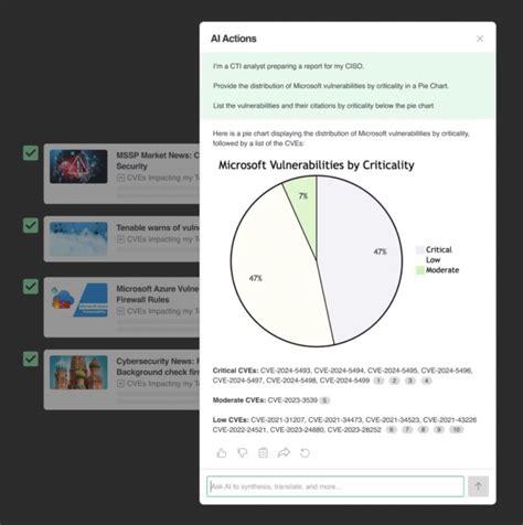 generate vulnerability intelligence reports in minutes with ai actions