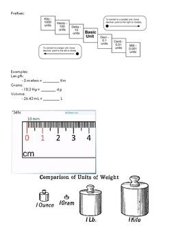 NOTES Biology KDHUDCM Conversions SI Units Guided Notes By Engage In Science