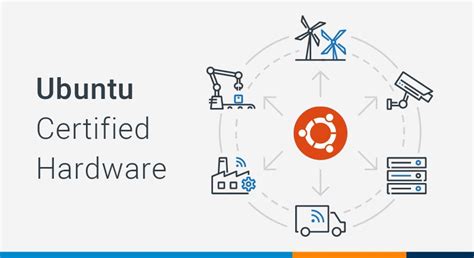 Onlogic On Linkedin Ubuntu Certified Hardware What It Is And Why It