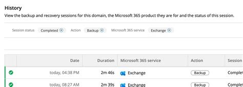 Solarwinds Backup Release 20 10 N Able Status