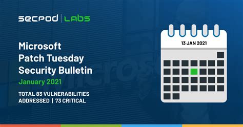 Microsoft Patch Tuesday January Security Bulletin SecPod