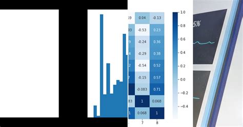 List Synthetic Data And Gan Curated By Lucavd Medium