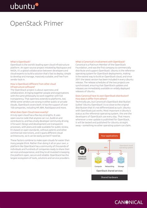 Cloud Ubuntu Open Stack Primer Pdf