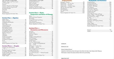 Edexcel Gcse Mathematics Course Album On Imgur