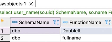 validate database objects after migrating from sap ase to amazon rds