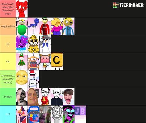 Fiddlebops Sexuality Hcs [minor Update By Lairzina On Deviantart