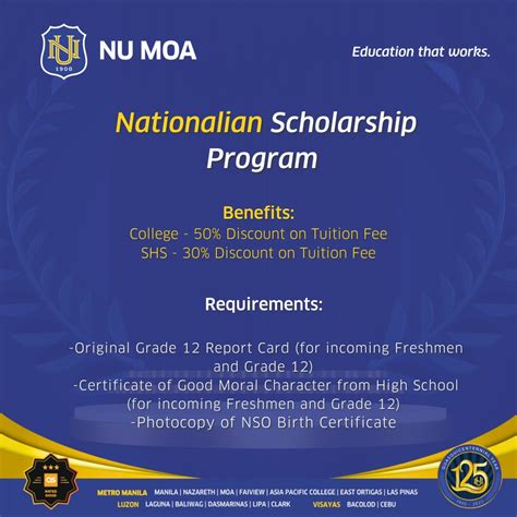 Nu Moa Senior High School Nu Moa Senior High School