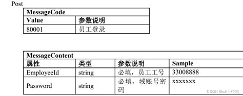 c mes通信从入门到精通（11）——c 如何使用json字符串 c mes通信从入门到精通 csdn专栏