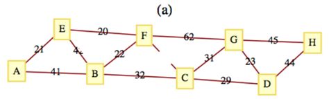 10 3 rooted trees mathematics libretexts