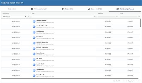 View Class Details Announcements Roster And Coursework Cdw