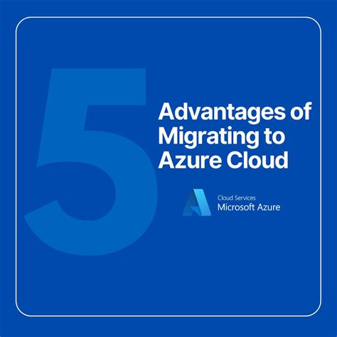 Education For Microsoft Azure On Linkedin Azure Azurecloud Cloudmigration