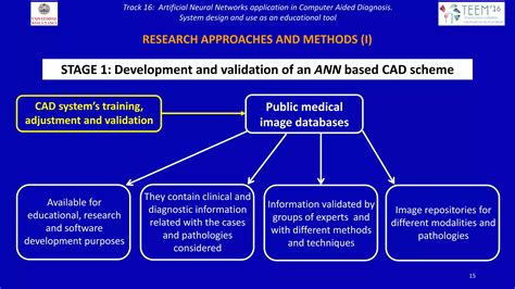 Artificial Neural Networks Applications In Computer Aided Diagnosis