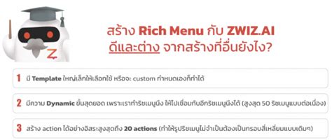 สอนสร้าง Rich Menu บน Line Official โดยใช้ระบบของ Zwiz Ai Blog By Zwiz Ai