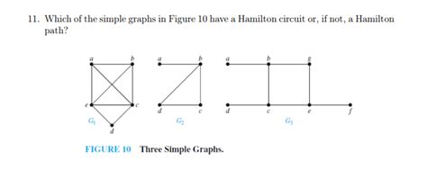 solved 9 determine whether the graphs g and h shown in