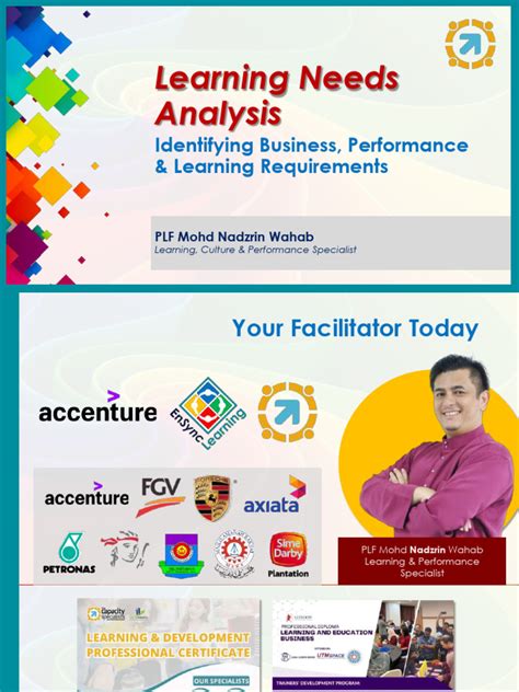 Learning Needs Analysis Pdf Communication Cognitive Science