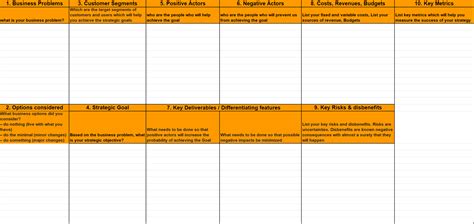Product Strategy Canvas World Of Agile