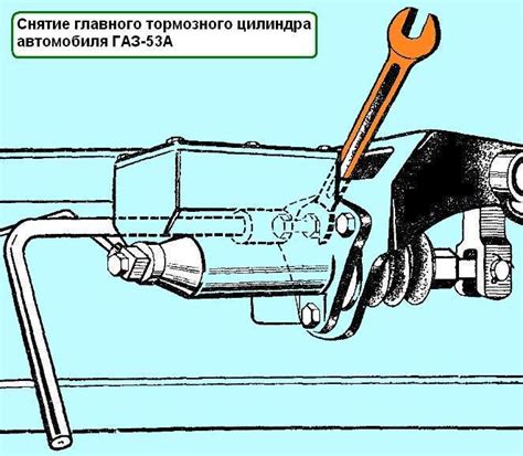 Конструкция, неисправности и техническое обслуживание тормозов газ-66 ...