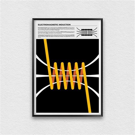 Electromagnetic Induction Print For College Decoration
