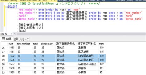 Sqlserverで連番をふる Rownumberの使い方を図解 Rankdenserank