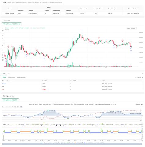 Linear Regression — Car Price Prediction And Data Analysis By