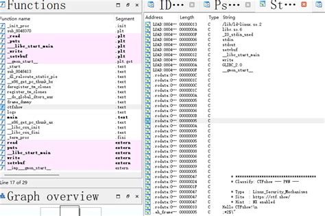 从ctfshow Pwn入门 Pwn25分析ret2libc原理与实现ctfshow Pwn25 Csdn博客