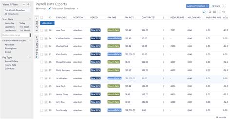 Payroll Data Export Workdigital Docs