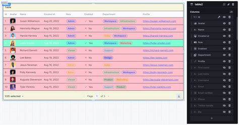Modifying Components With Css Ui Bakery Docs
