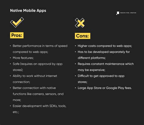 Web App Vs Mobile App