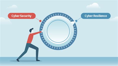 Navigating Eu Cyber Regulations Thriving Strategies
