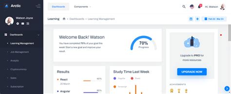 laravel material design dashboard 2021 codedthemes