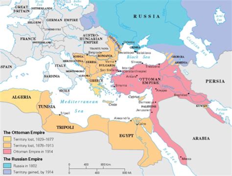Ottoman Empire In 1914
