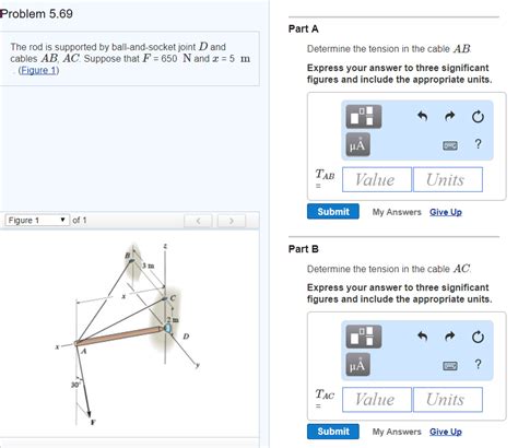 Solved Problem Part A The Rod Is Supported By Chegg Com