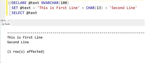How To Insert Line Break In Sql Server String Interview Question Of The Week 139 Sql