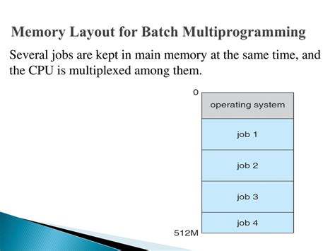 Evolution Of Operating Systems Ppt Download