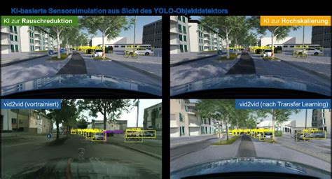 Abschlusspräsentation Vitos 3 Mmi Rwth Aachen