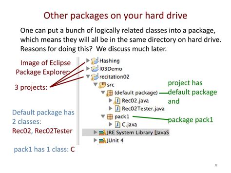 Ppt Packages Characters Strings Arguments To Method Main Powerpoint Presentation Id2385206