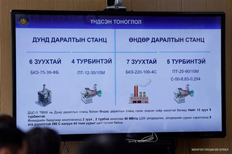 “ДЦС 3” ТӨХК д ажилласан УИХ ын ажлын хэсэг хөдөлмөрийн аюулгүй байдлын цогц шинэчлэл