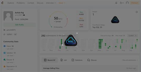 ashish raj on linkedin leetcode sql badge sql challenge sql