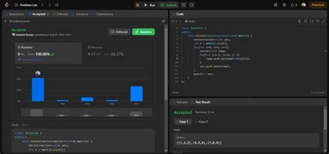 Sushant Kumar On Linkedin 100daysofcode Codingjourney Dsa