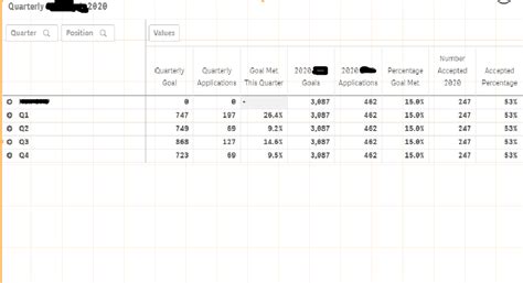 Nprinting Pivot Table Qlik Community 1757127