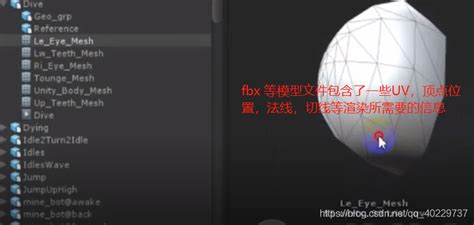 Unity3d 图形学之opengl渲染流程（一）unity Opengl Csdn博客