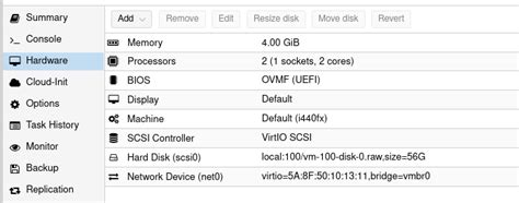Home Assistant OS VM Not Booting Issue Pimox Pimox GitHub