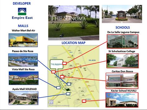 Sonoma Sta Rosa Phase 1 Lot Only Near Nuvali Property For Sale Lot